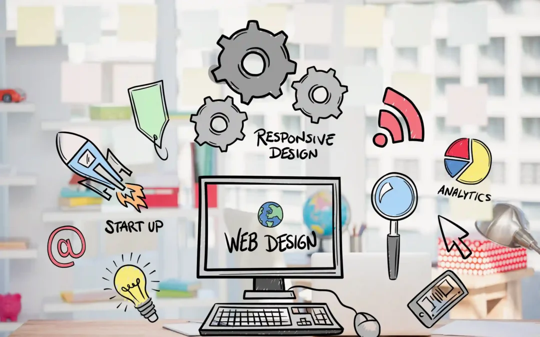 Website Design and Development Process A Complete Practical Guide